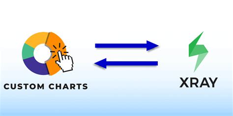 a quick guide to xray test management reporting in custom charts for jira
