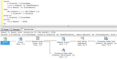 indexed materialized views in microsoft sql server about sql server