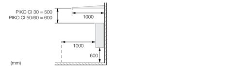 Dimensiones De Montaje
