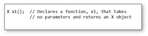 bitesize modern c uniform initialization sticky bits powered by