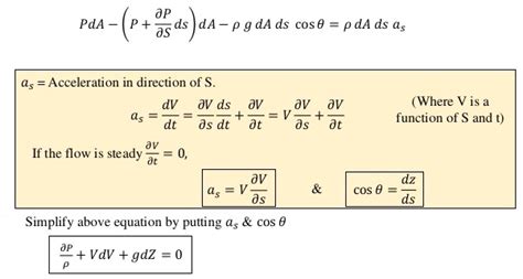 Euler Equation Of Motion Derivation Engineering Applications