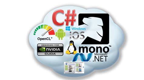 combine c sharp with cuda and opencl on linux ios