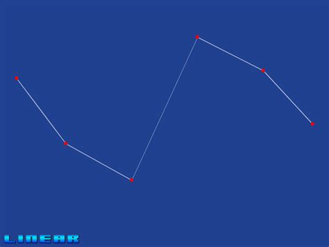 phaser coding tips 8 sprite motion paths tutorial learn