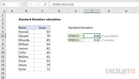 standard deviation calculation excel formula exceljet