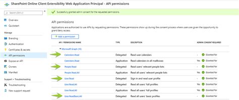 how to use microsoft graph toolkit with spfx webpart