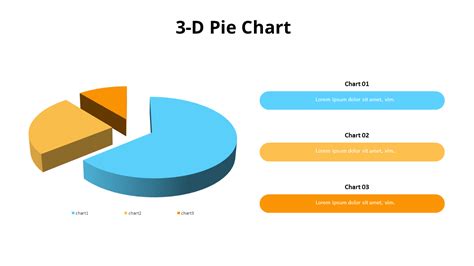 exploded 3d pie chart and text boxes