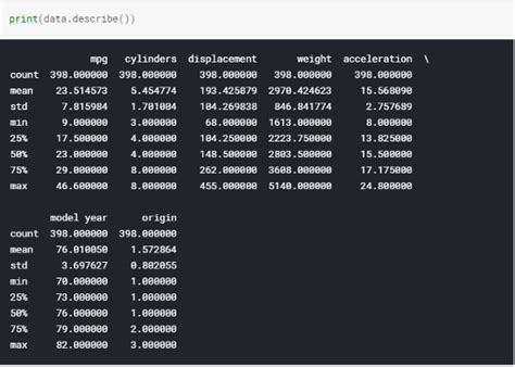 application of various regression models by varunraj belgaonkar