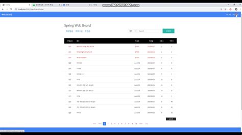 spring framework 2 5 tutorial with examples