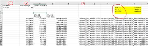 how to do excel looping using vba stack overflow