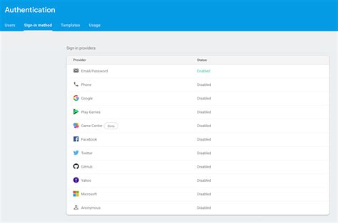 building scalable flutter apps using hasura graphql and