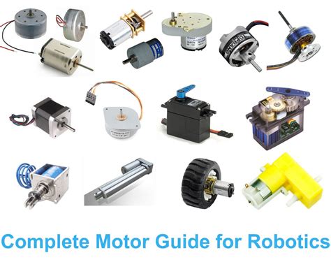 [get 27 ] example of schematic diagram on how robots are made