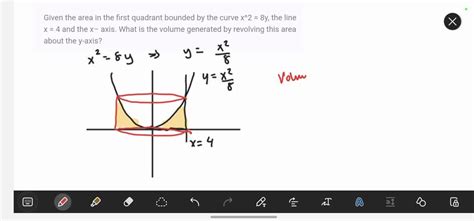 Solved Given The Area In The First Quadrant Bounded By The Curve X 2