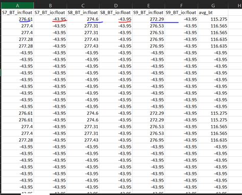 current geo coding cannot convert from geographic to pixel coordinates