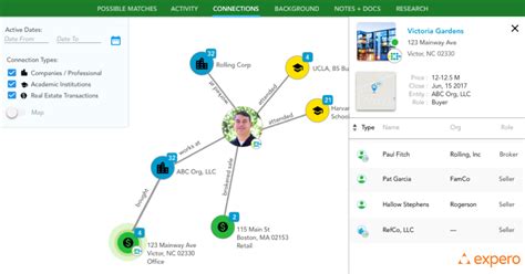 expero blog node classification by graph convolutional network