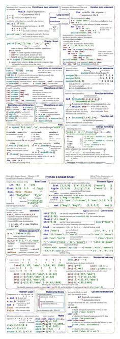 python 3 cheat sheet p 1 by laurent pointal mémento python