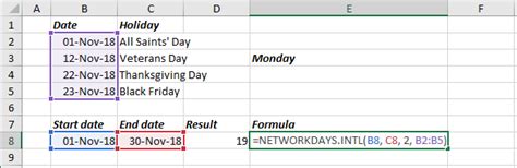 calculating the number of work days between two dates for