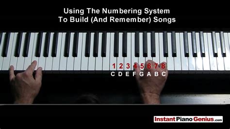 part 2 chord secrets for learning beginning piano fast to play