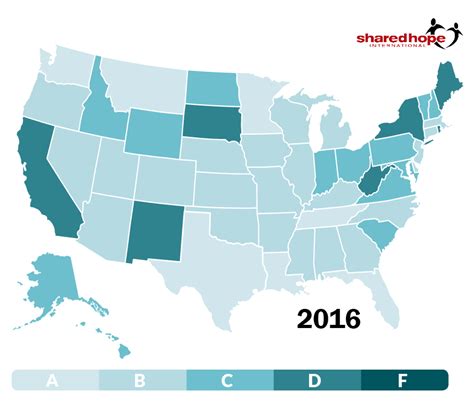 State Report Cards For Sex Trafficking Laws In The United States