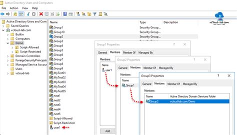 powershell active directory list complete hierarchy of