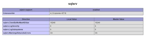 connect laravel 5 6 to sql server express stack overflow