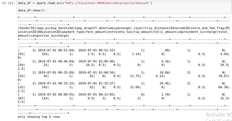 crio projects data analysis using big data tools crio do project