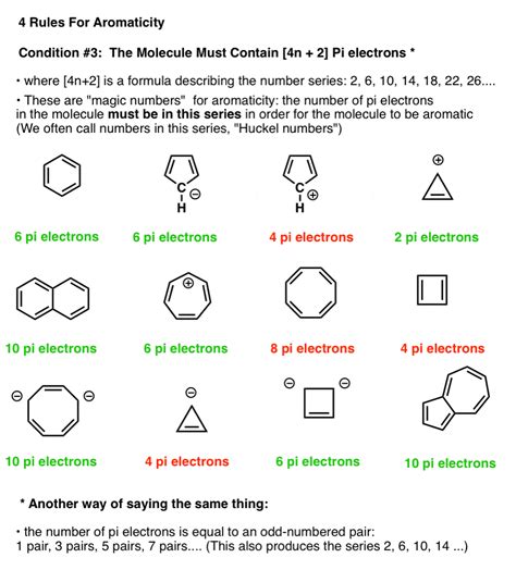 Rules For Aromaticity The 4 Key Factors Master Organic Chemistry