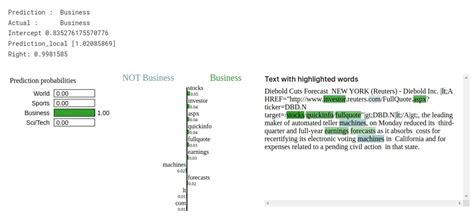 how to use word embeddings with mxnet for text classification tasks