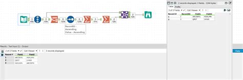 solved removing duplicates from different fileds logic alteryx
