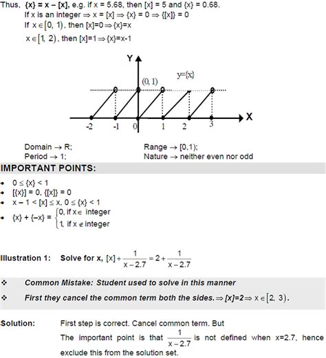 cbse class 12 maths notes functions fractional part functions
