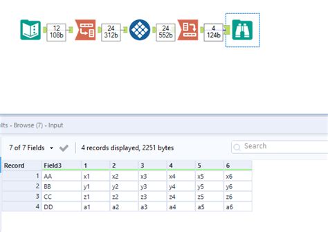 solved group data in rows and transpose to columns alteryx community