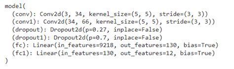 pytorch fully connected layer python guides
