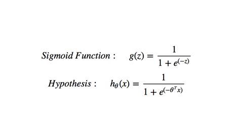logistic regression from scratch with only python code hello world