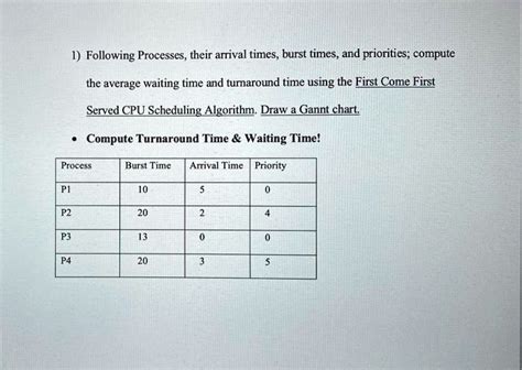Solved Cpu Scheduling 1 Following Processes Their Arrival Times