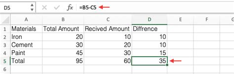 formula for subtraction in excel