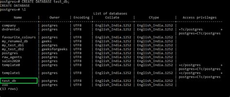 postgresql rename database geeksforgeeks
