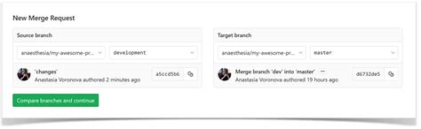 pull request vs merge request stiltsoft