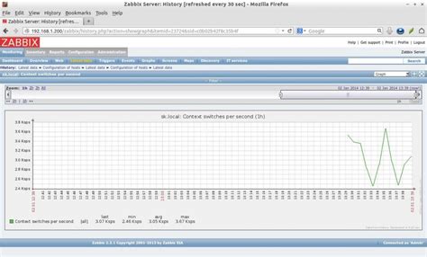 install zabbix monitoring tool on debian 7 ubuntu 13 10 unixmen