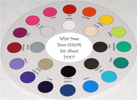 Braces Color Wheel Braces Color Wheel Happypole