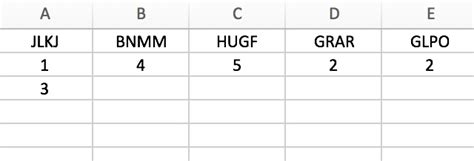 python write data in cell into csv file based on
