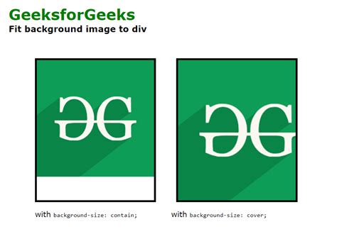 how to fit background image to div using css geeksforgeeks