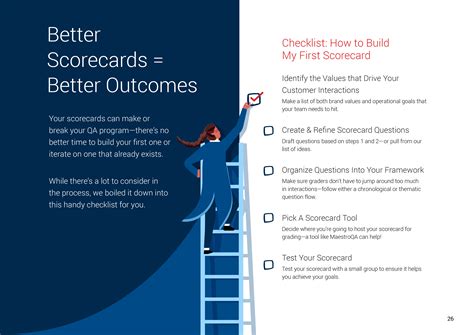 how to build your first qa scorecard — a comprehensive guide