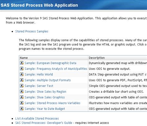bookmarking the stored process web application list sas learning post