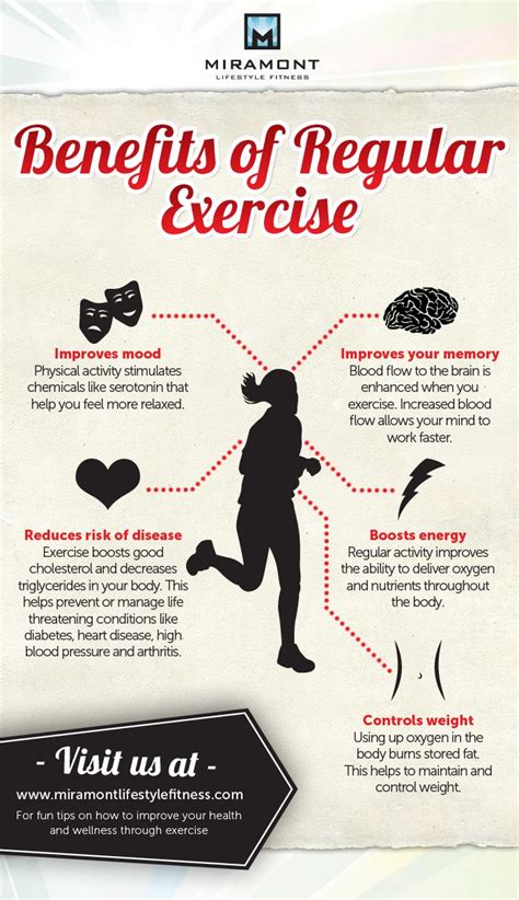 The Benefits Of Running Info Graphic On White Paper With Black And Red