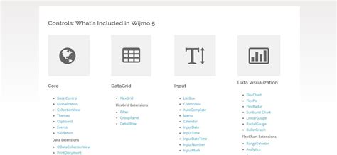 top 5 jquery ui alternatives sitepoint