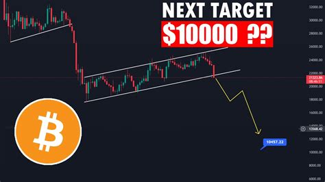 Bitcoin Crash To 10000 Btc Emergency Update Youtube