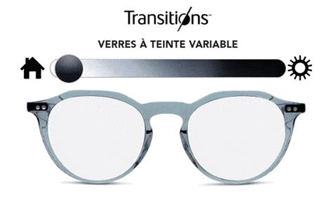 verres photochromiques transitions style colors