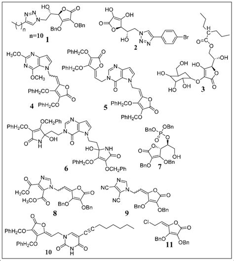 Ascorbic Acid Analogues Showing Antitumor Effects Download