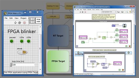 labview procedure make your first fpga application youtube