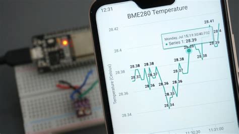 esp32 esp8266 plot sensor readings in real time charts