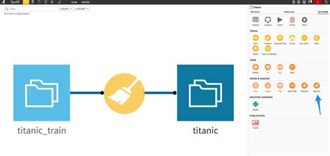 how to use sparkr in dataiku dataiku